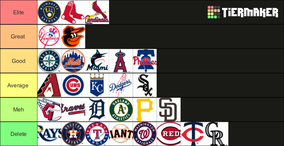 All MLB Team Logos Tier List (Community Rankings) - TierMaker
