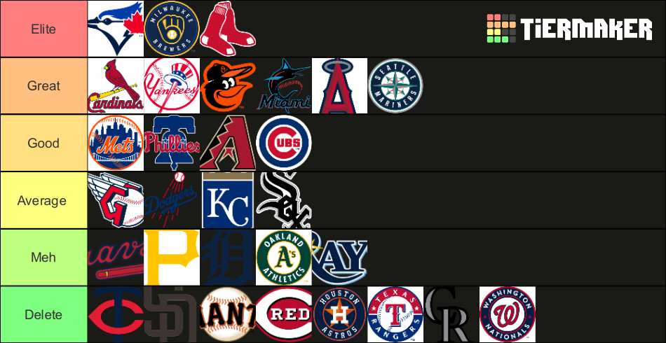 MLB Logos Tier List (Community Rankings) - TierMaker