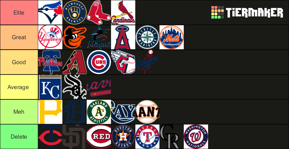 MLB Logos Tier List (Community Rankings) - TierMaker