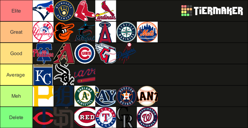 MLB Logos Tier List (Community Rankings) - TierMaker