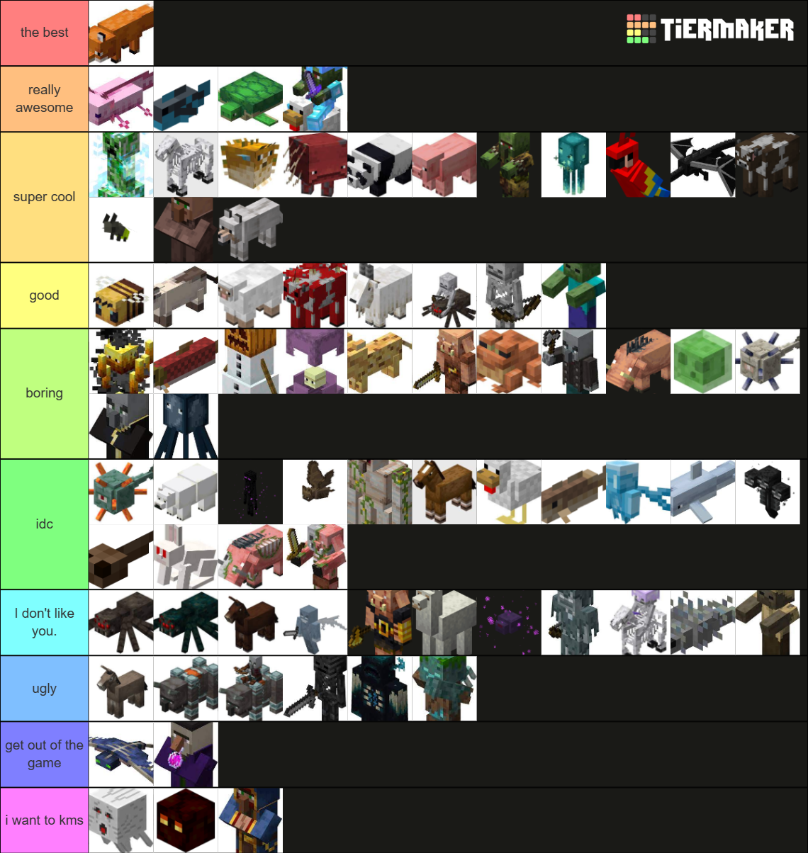 Every Mob in Minecraft 1.19 Tier List (Community Rankings) - TierMaker
