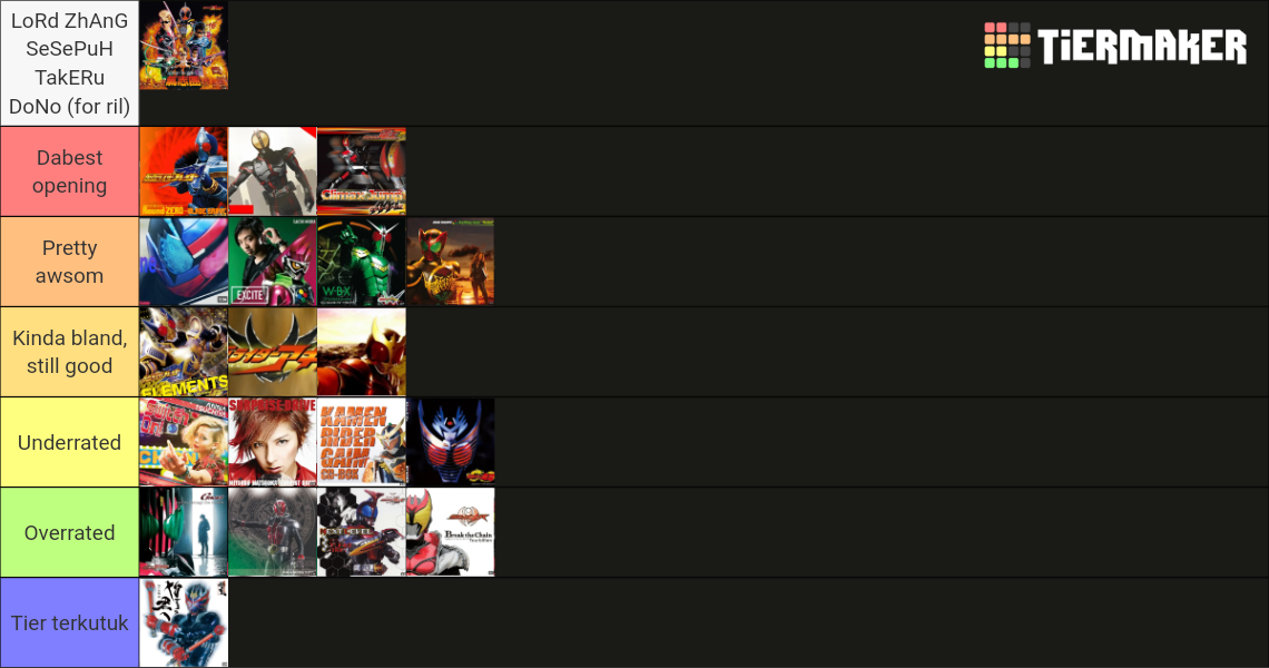 Kamen rider heisei kuuga-zio opening, 2001-2018 Tier List (Community ...