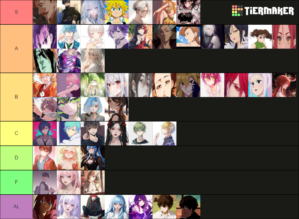 2 Tier List (Community Rankings) - TierMaker