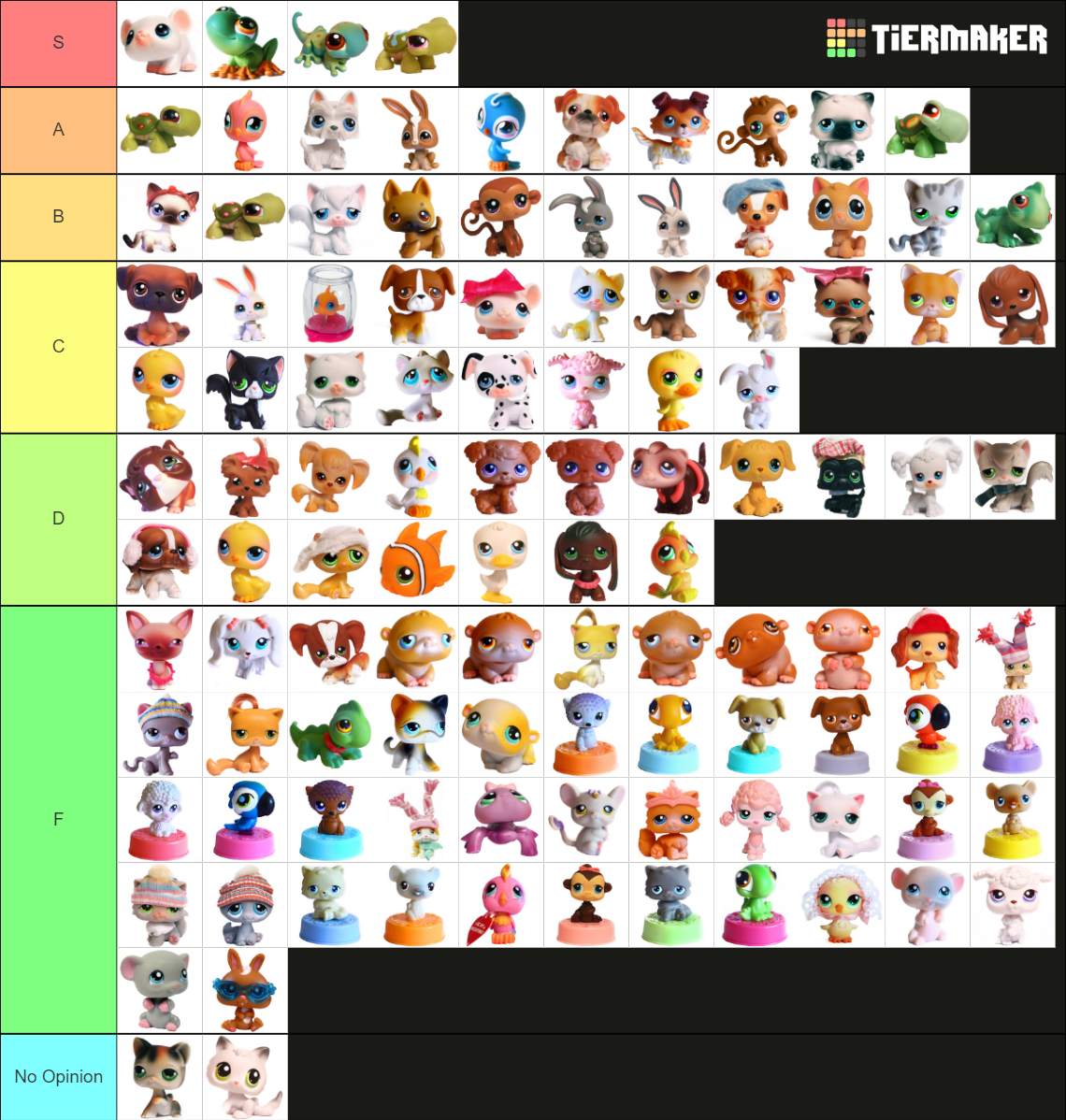 LPS Littlest Pet Shop [WIP] [1-300] Tier List (Community Rankings ...