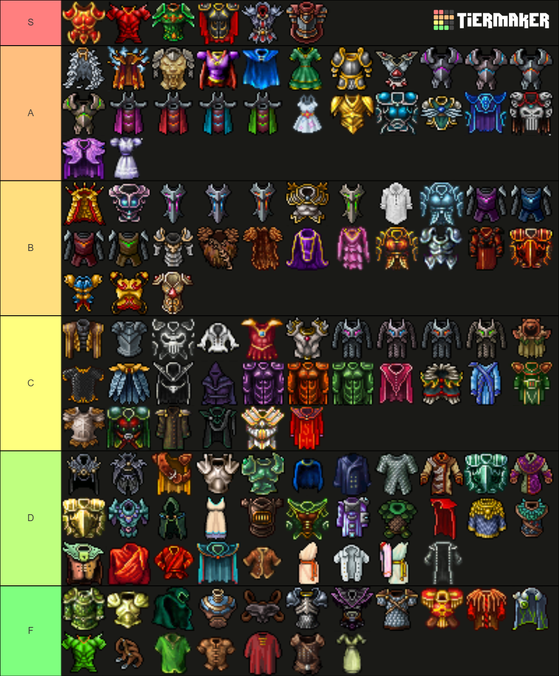 Tibia - Best Looking Armors Tier List (Community Rankings) - TierMaker