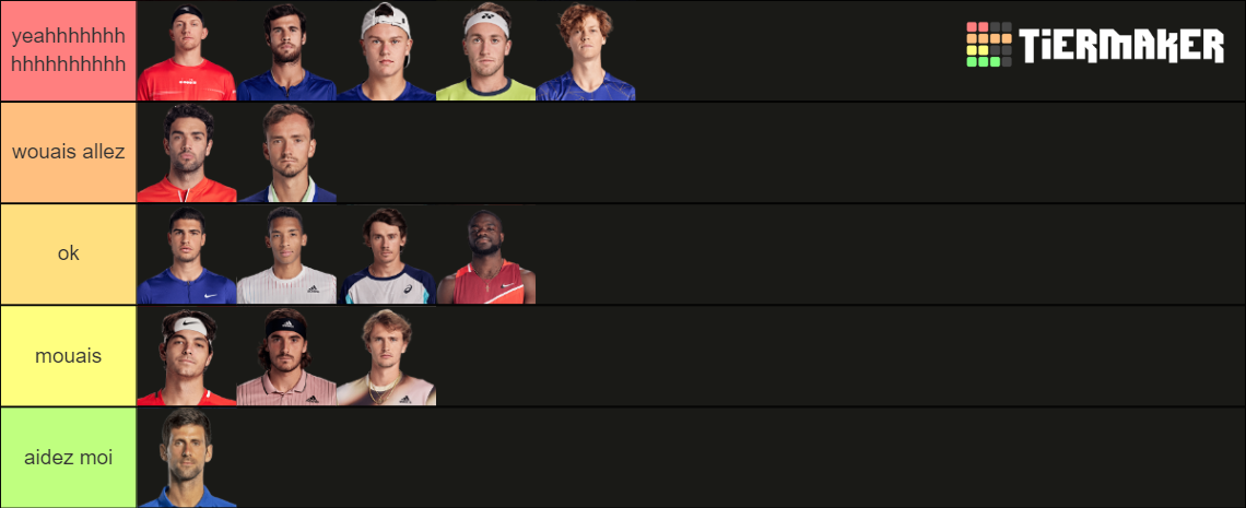 Tennis Players Tier List (Community Rankings) - TierMaker