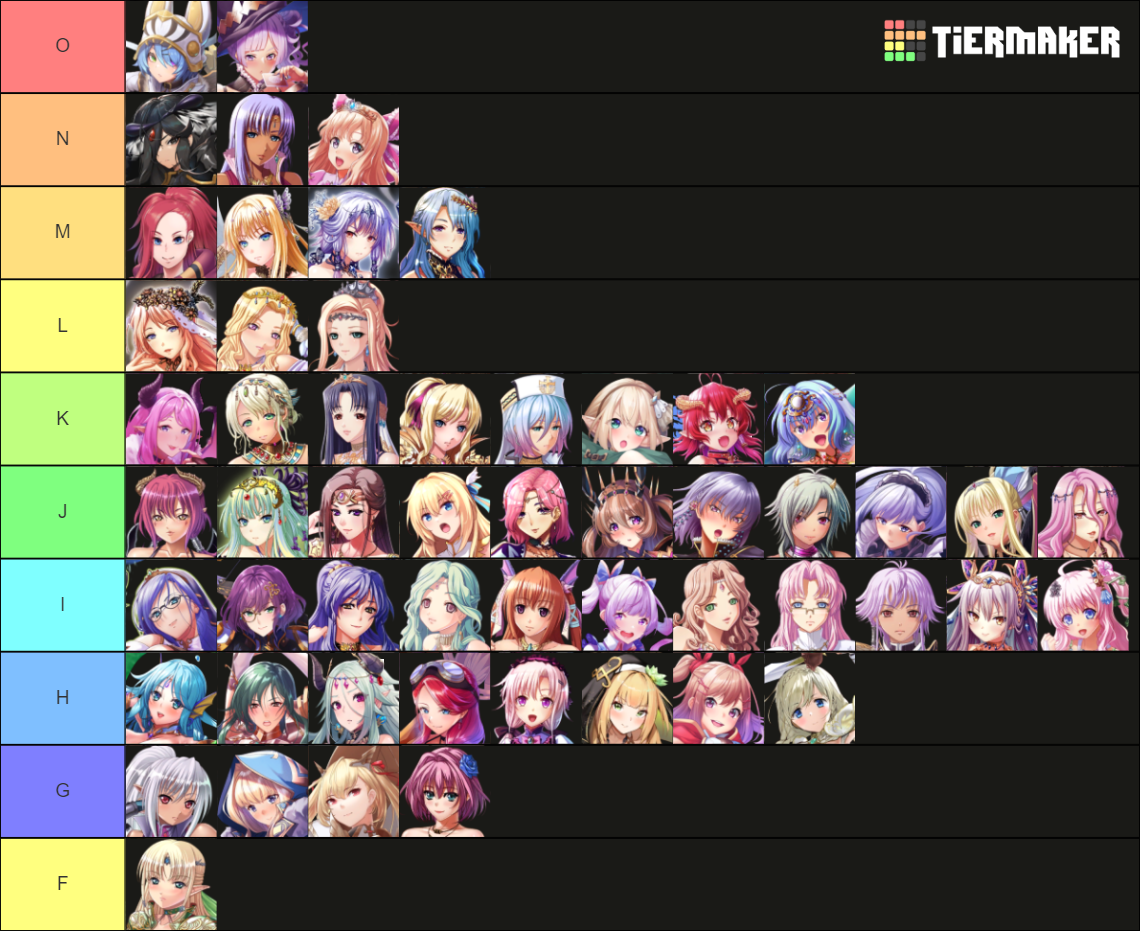 Kyounyuu Fantasy Burst Cup Tier Tier List (Community Rankings) - TierMaker