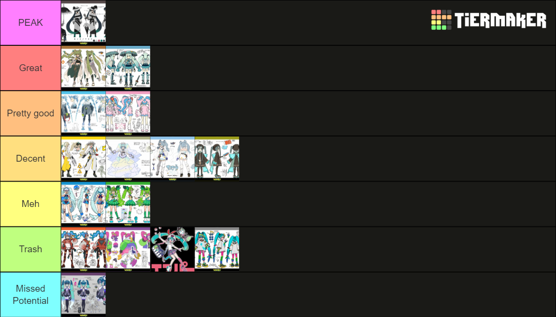Hatsune Miku Pokémon Designs Tier List (Community Rankings) - TierMaker