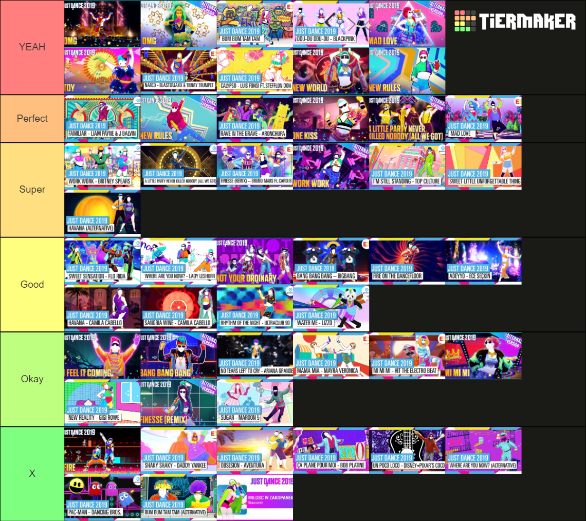 Just Dance 2019 Tier List (Community Rankings) - TierMaker