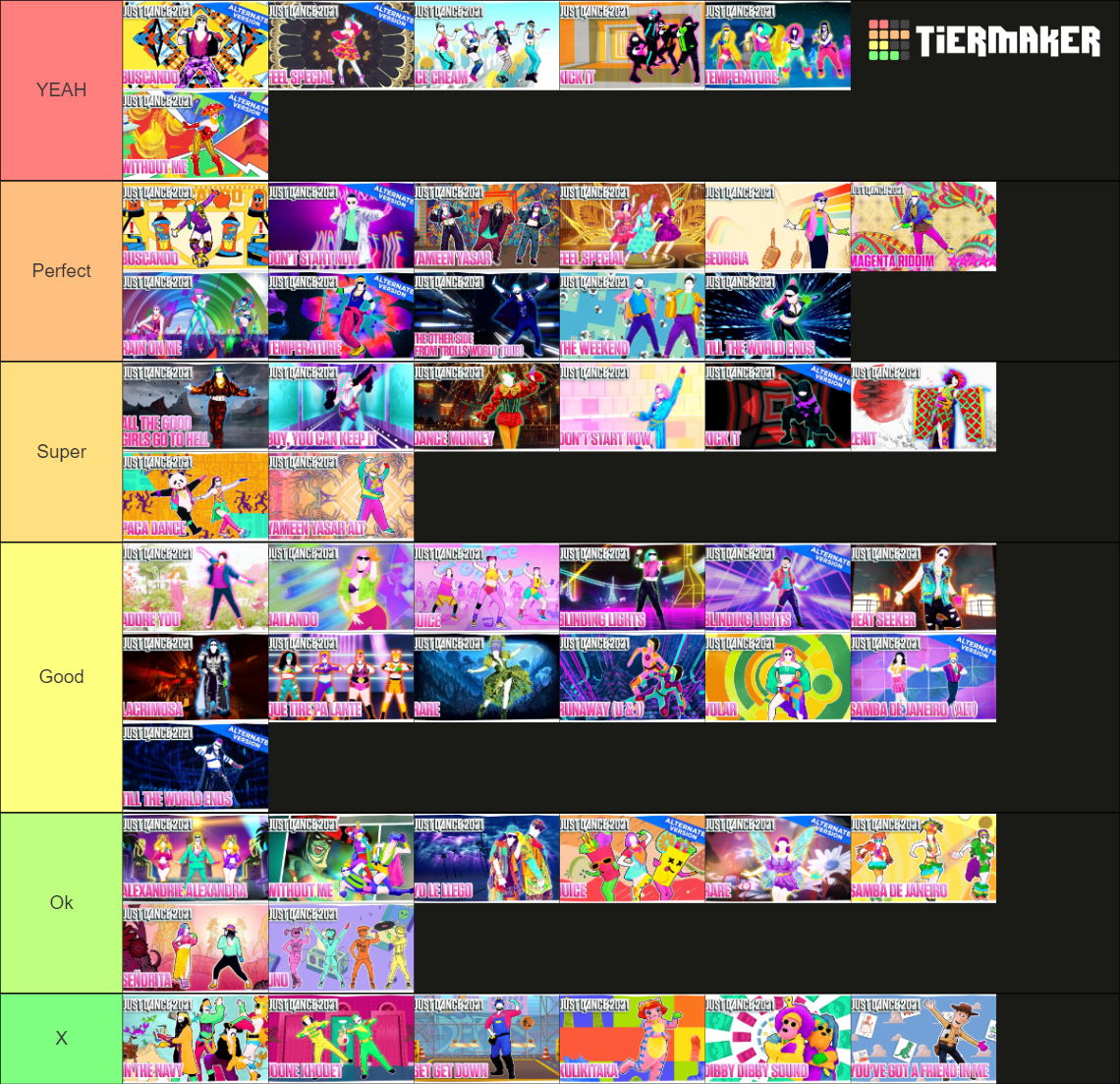 Just Dance 2021 Tier List (Community Rankings) - TierMaker
