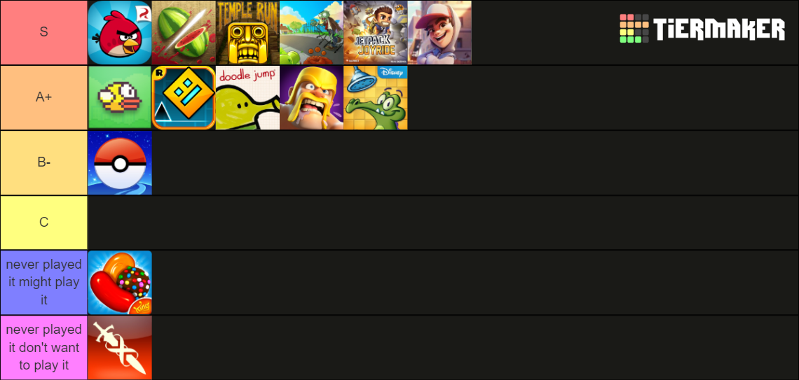 Mobile Games Tier List (Community Rankings) - TierMaker