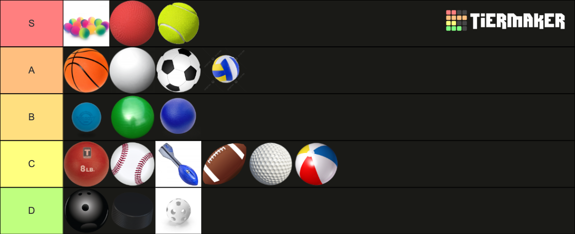 Sports Balls Tier List (Community Rankings) - TierMaker