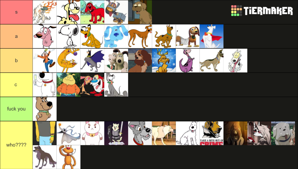 Cartoon Dog Tier List (Community Rankings) - TierMaker