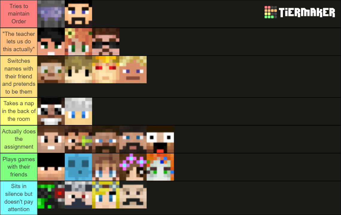 Hermitcraft Template Tier List (Community Rankings) - TierMaker