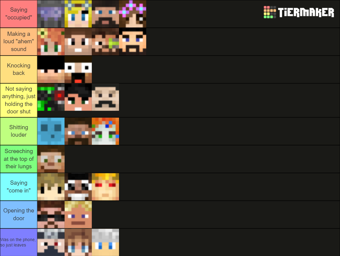 Hermitcraft Template Tier List (Community Rankings) - TierMaker