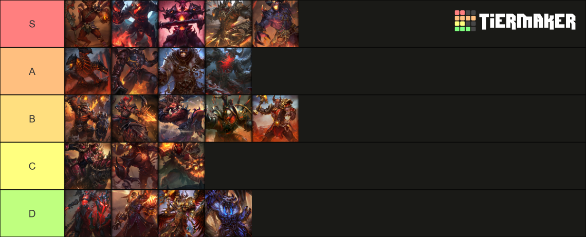 Smite Demon Skins Tier List (Community Rankings) - TierMaker
