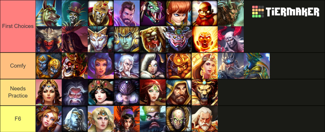 SMITE - Gods Tier List (Community Rankings) - TierMaker