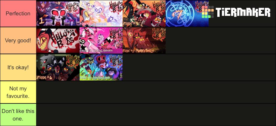 Helluva Boss Episodes Tier List (Community Rankings) - TierMaker