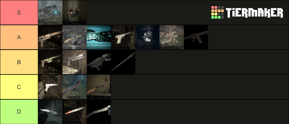 Resident Evil 7:Biohazard weapons tierlist Tier List (Community ...