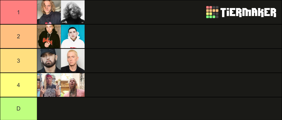 White Rappers Tier List (Community Rankings) - TierMaker