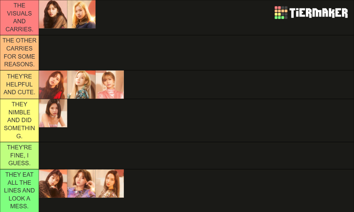 Twice Bias Rank Tier List (Community Rankings) - TierMaker