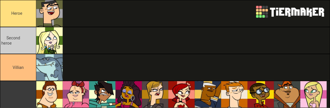 total drama tiermaker (148 characters) Tier List (Community Rankings ...