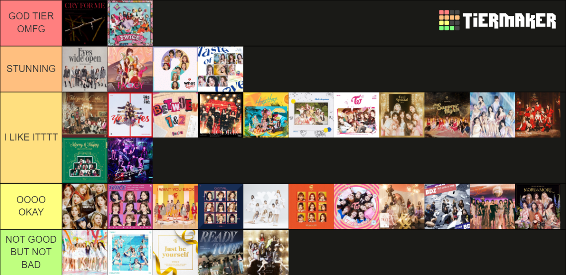 TWICE ALBUMS Tier List (Community Rankings) - TierMaker