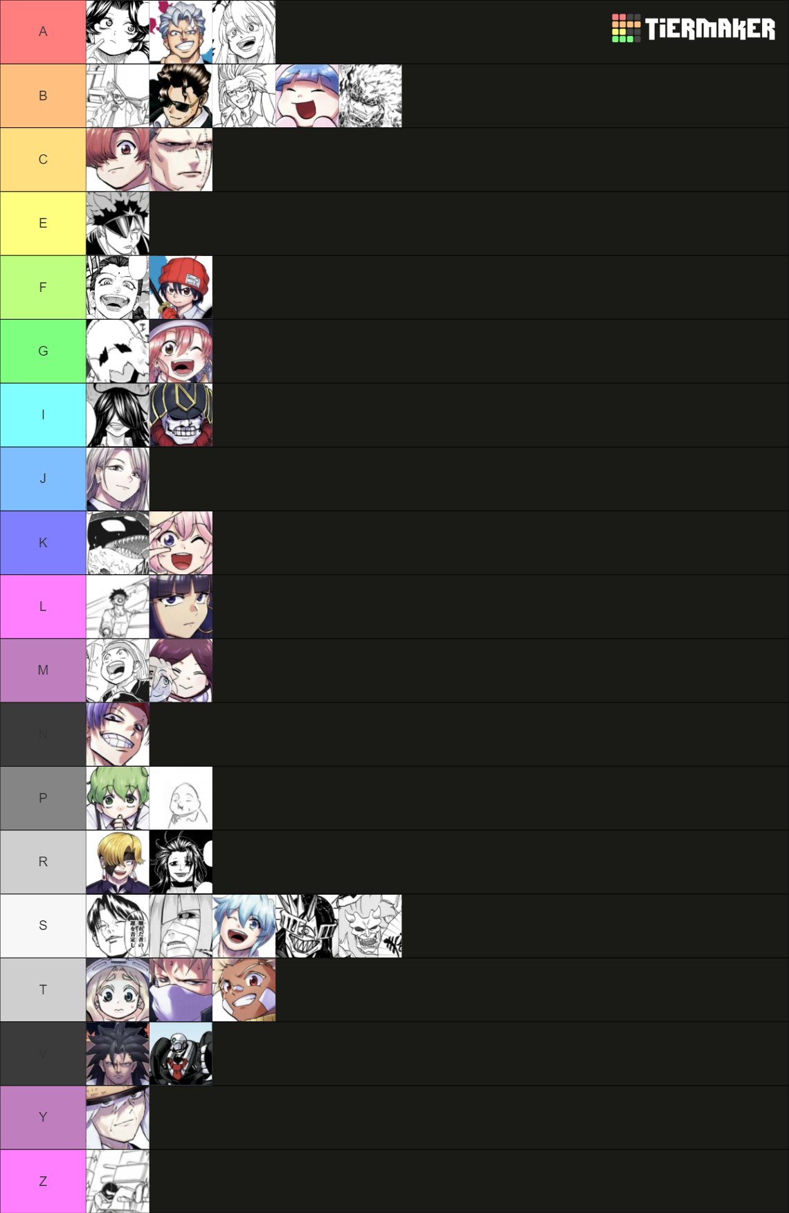 Undead Unluck characters Tier List (Community Rankings) - TierMaker