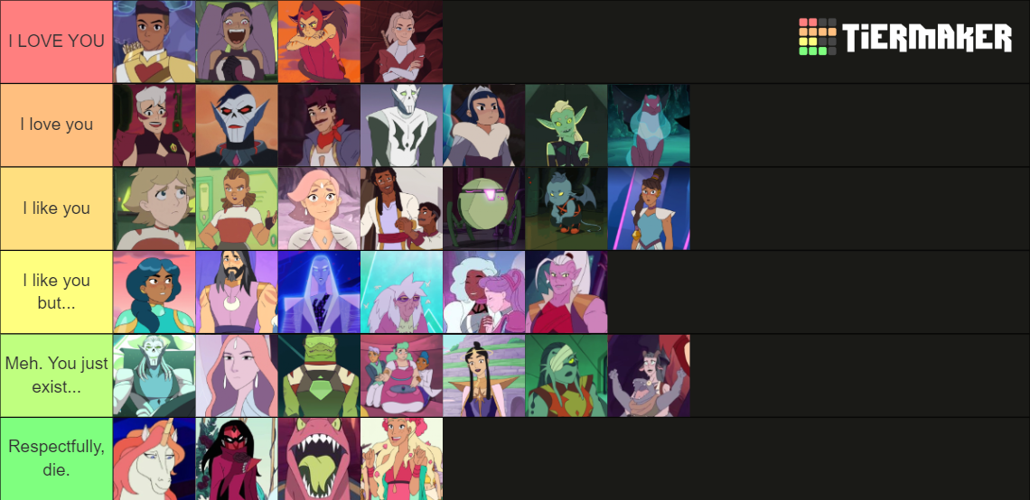 She-Ra and the Princesses of Power (Spop) all characters Tier List ...