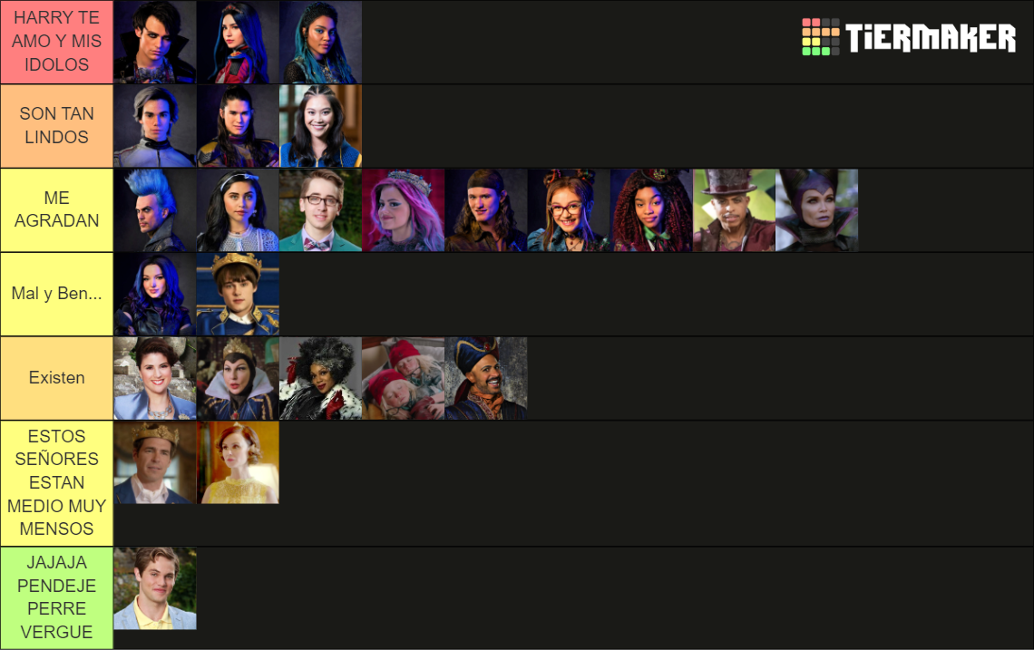 Descendants Characters Ranking Tier List (Community Rankings) - TierMaker
