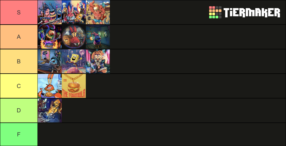 GLORB SpongeBob saga Tier List (Community Rankings) - TierMaker