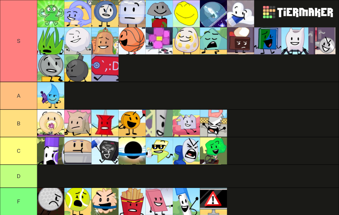 TPOT Characters (+ Two) Tier List (Community Rankings) - TierMaker