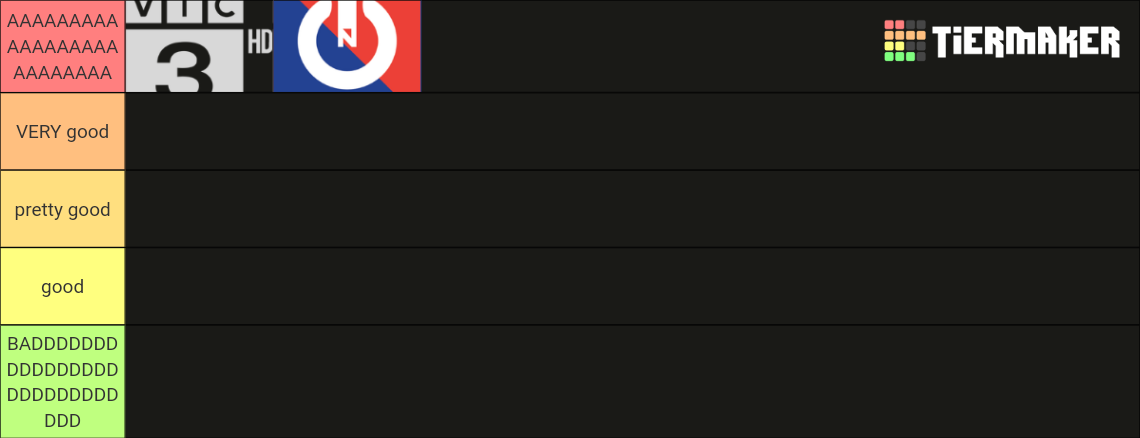 VTC3 Tier List (Community Rankings) - TierMaker