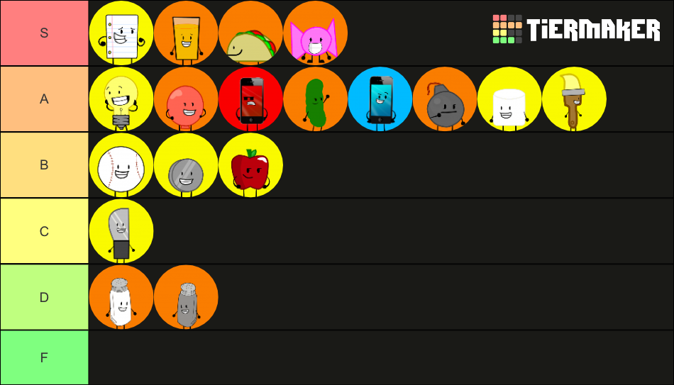 Inanimate Insanity (II) S1 Tier List (Community Rankings) - TierMaker