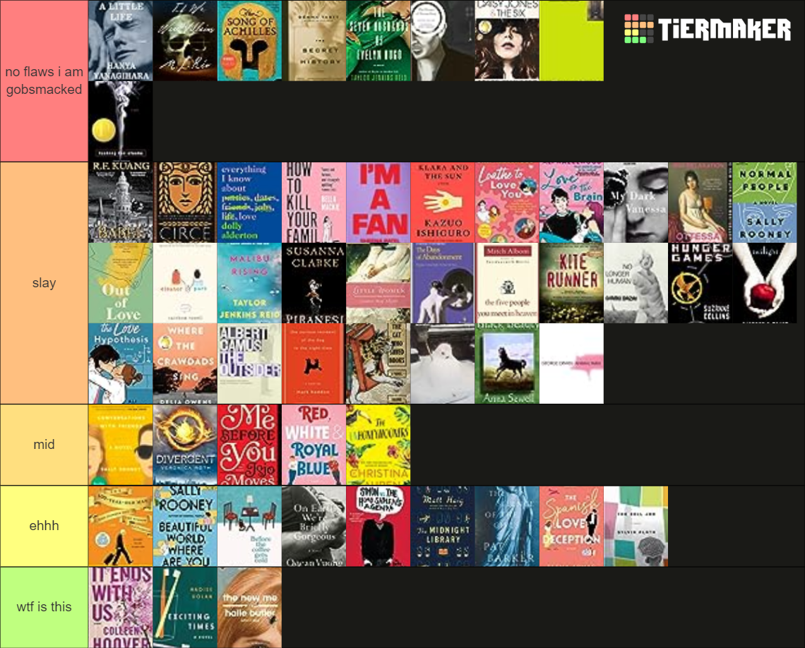 my books ranked Tier List (Community Rankings) - TierMaker