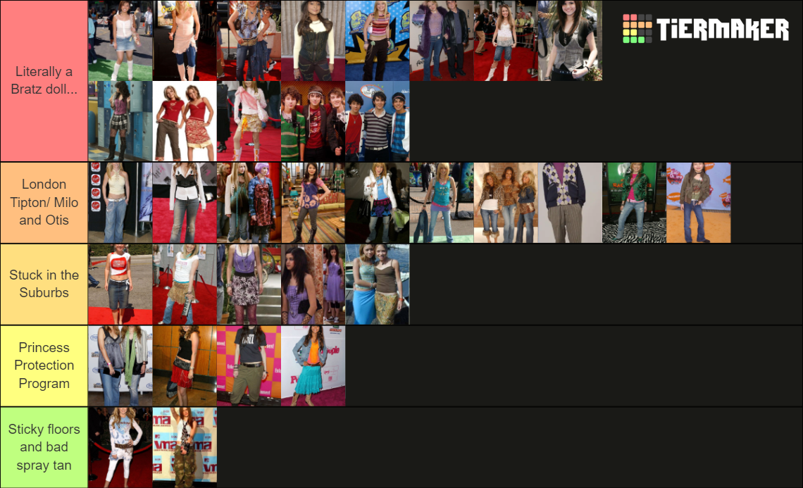 Y2K fashion Tier List (Community Rankings) - TierMaker