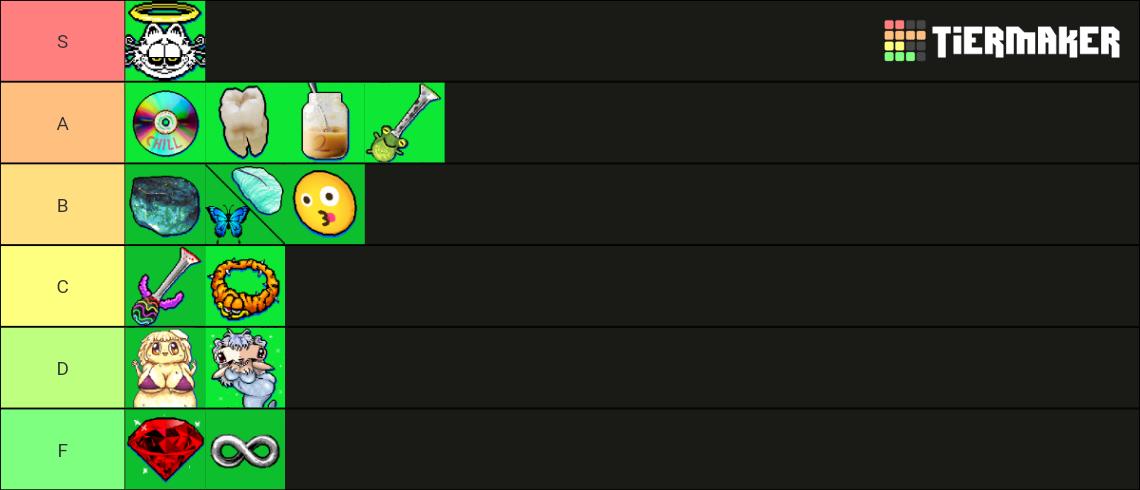 Lumpy's LUMPCRATE LOOT ! Tier List (Community Rankings) - TierMaker