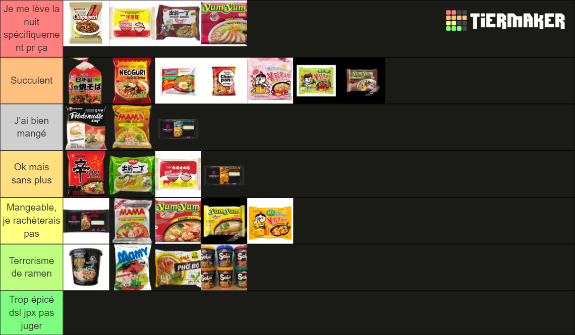 Ramen Tier List (Community Rankings) - TierMaker