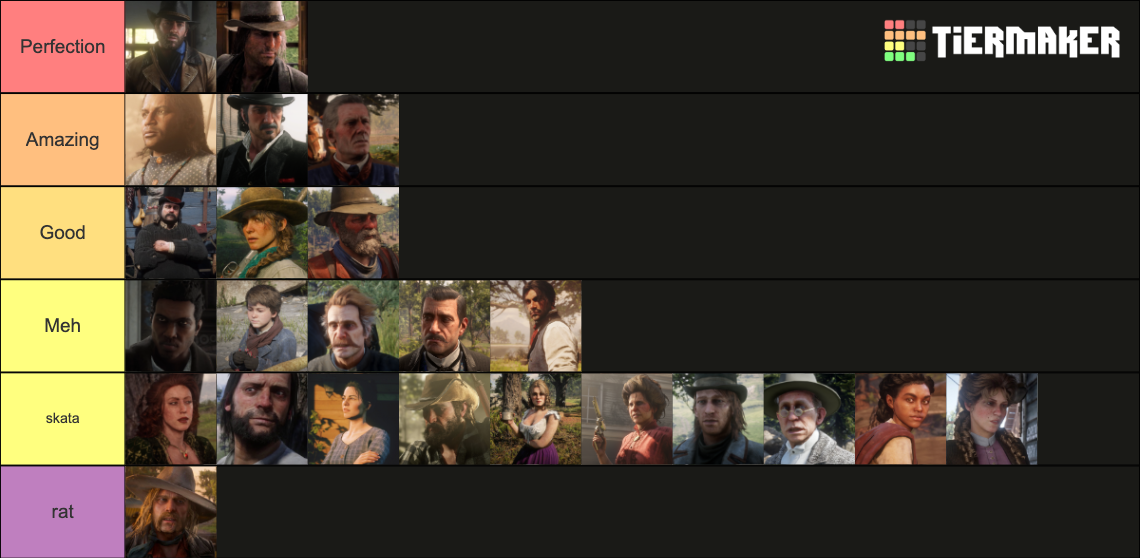 RDR2 Characters - Van Der Linde Gang Tier List (Community Rankings ...