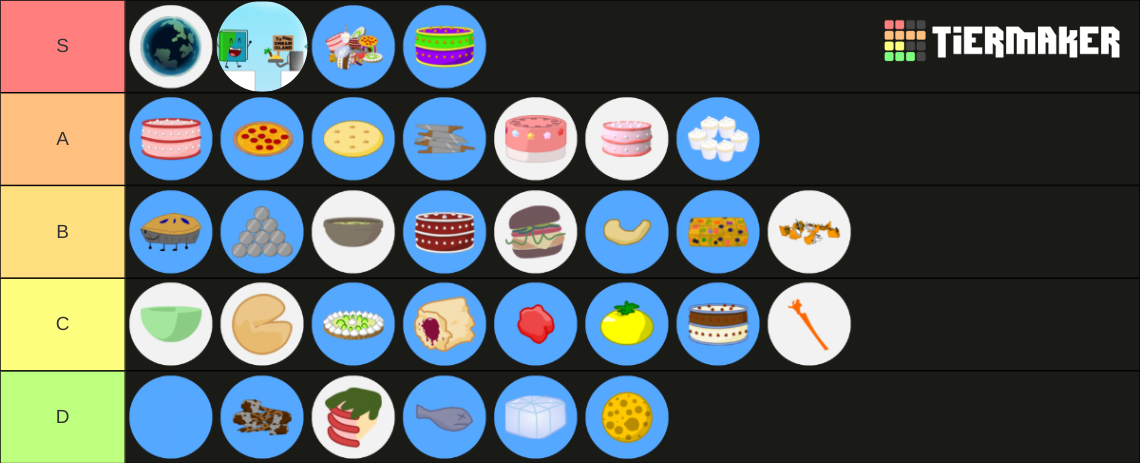BFDI Cake at Stake Tier List (Community Rankings) - TierMaker