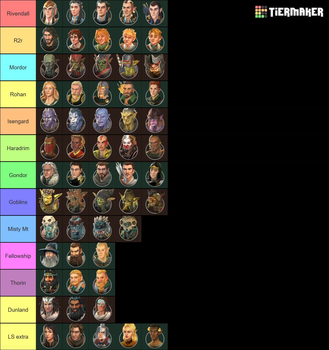 LOTR Heroes of Middle Earth Mines of Moria Tier List (Community ...