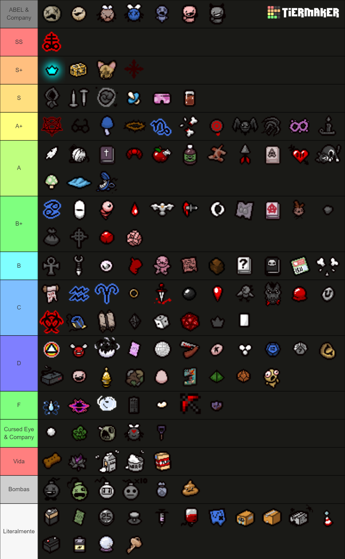 The Binding of Isaac all items Tier List (Community Rankings) - TierMaker