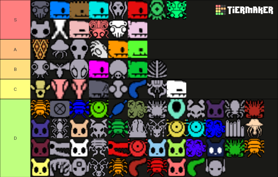 Rain World All Creatures (Downpour Included) Tier List (Community ...