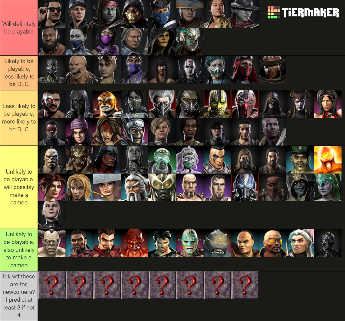 Mortal Kombat 12 Roster Prediction Tier List (Community Rankings ...