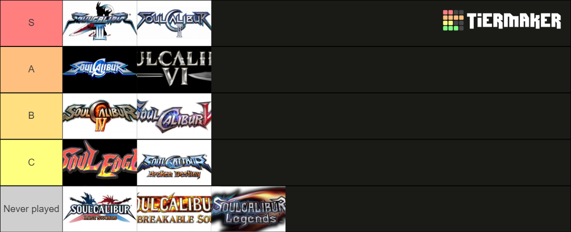 Soul Calibur Game Tier List (Community Rankings) - TierMaker