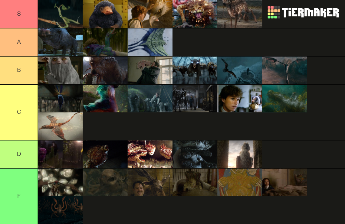 Fantastic Beasts Creatures Tier List (Community Rankings) - TierMaker