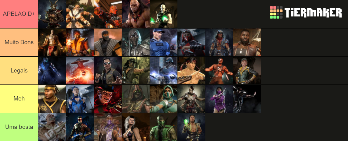 Mortal Kombat Tierlist Tier List (Community Rankings) - TierMaker