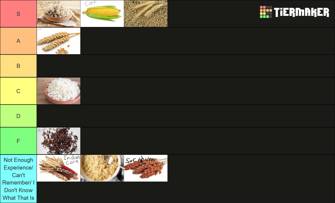 Grains (Comprehensive) Tier List (Community Rankings) - TierMaker Grains (Comprehensive) Tier List (Community Rankings) - TierMaker