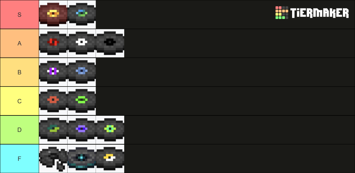 Minecraft Music Discs Tier List (Community Rankings) - TierMaker