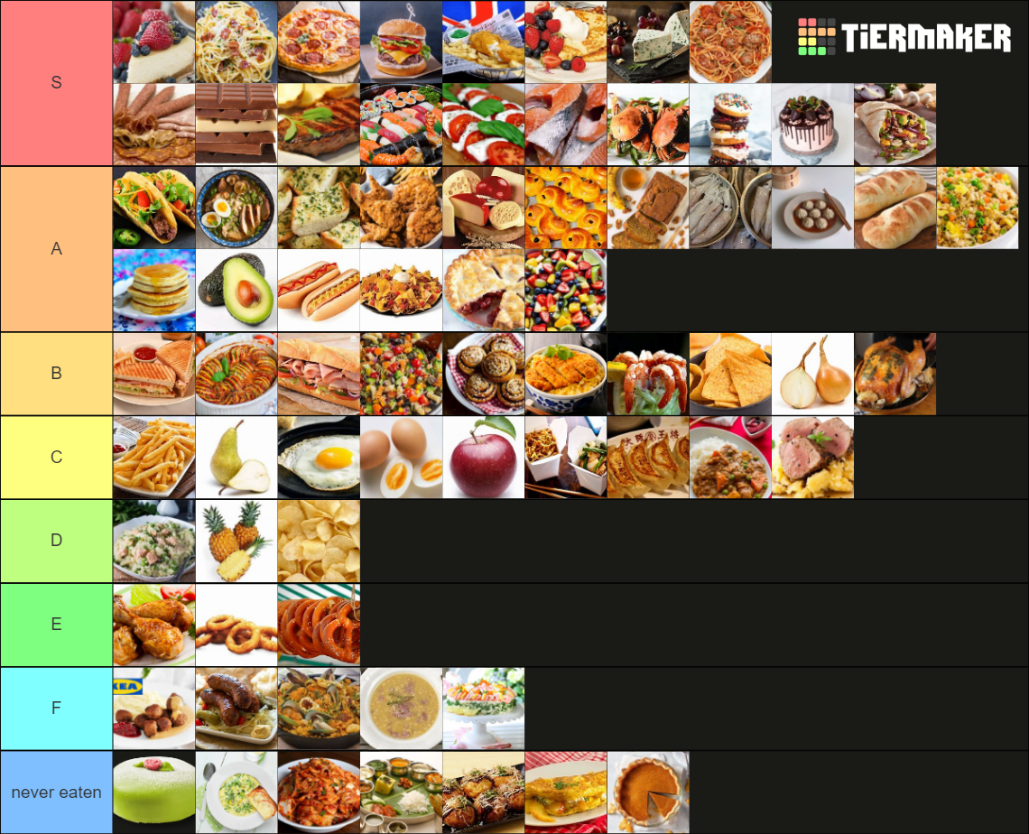 food Tier List (Community Rankings) - TierMaker